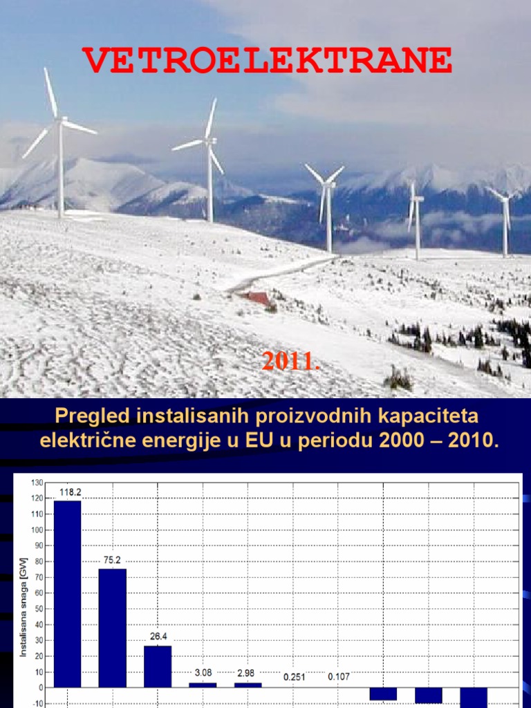 Vetroelektrane | PDF