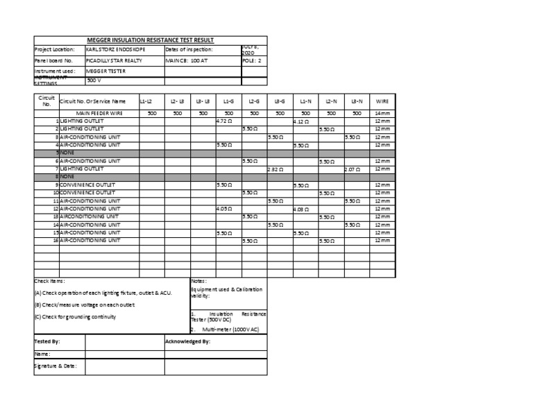 Megger Insulation Resistance Test Result: Tested By: Acknowledged by ...
