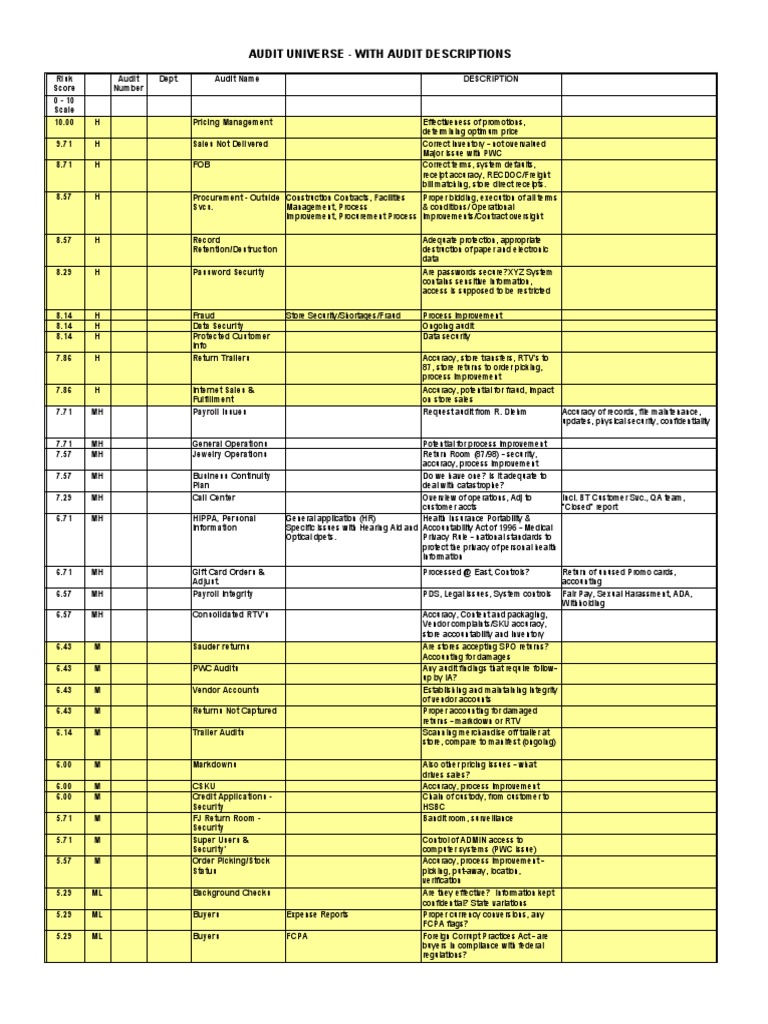 Audit Universe and Risk Assessment Tool | PDF | Regulatory Compliance ...
