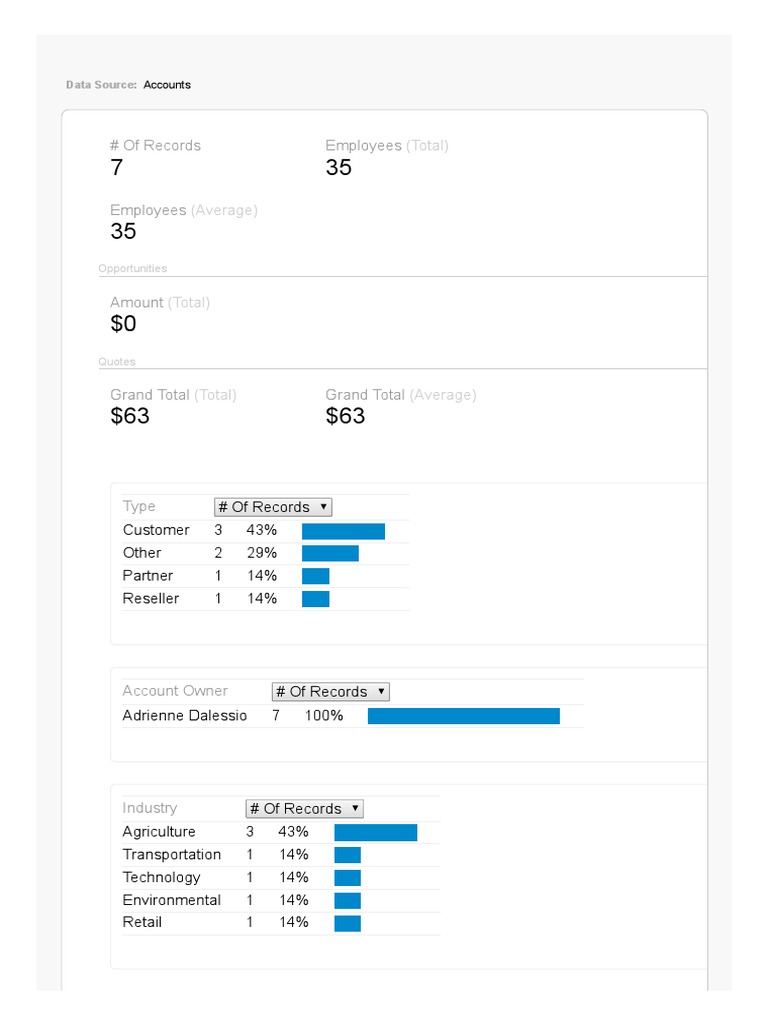 Database Report | PDF