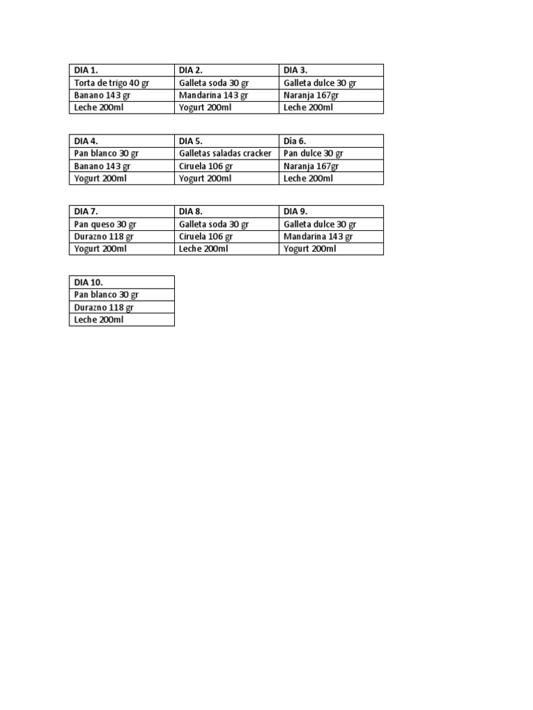 Minuta Noviembre | PDF | Wellness