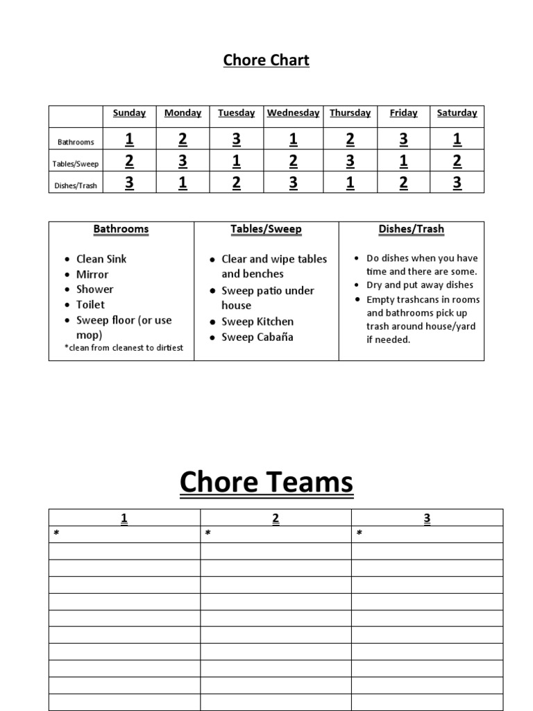 Chore Chart: Sunday Monday Tuesday Wednesday Thursday Friday Saturday | PDF