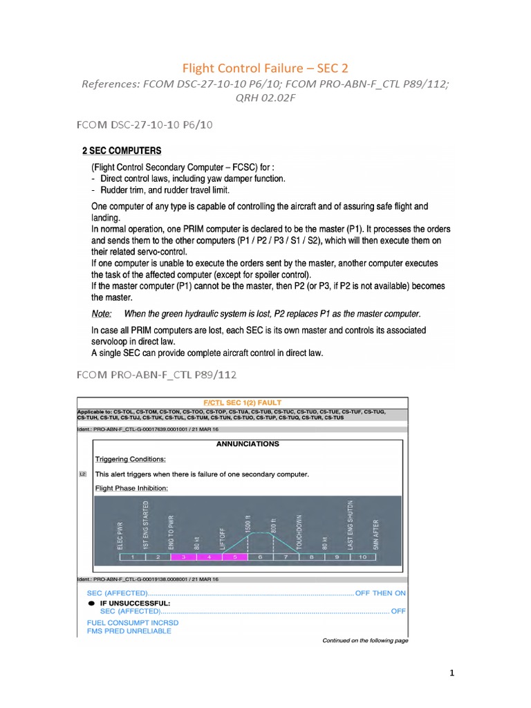 Aircraft System Failure Procedures | PDF