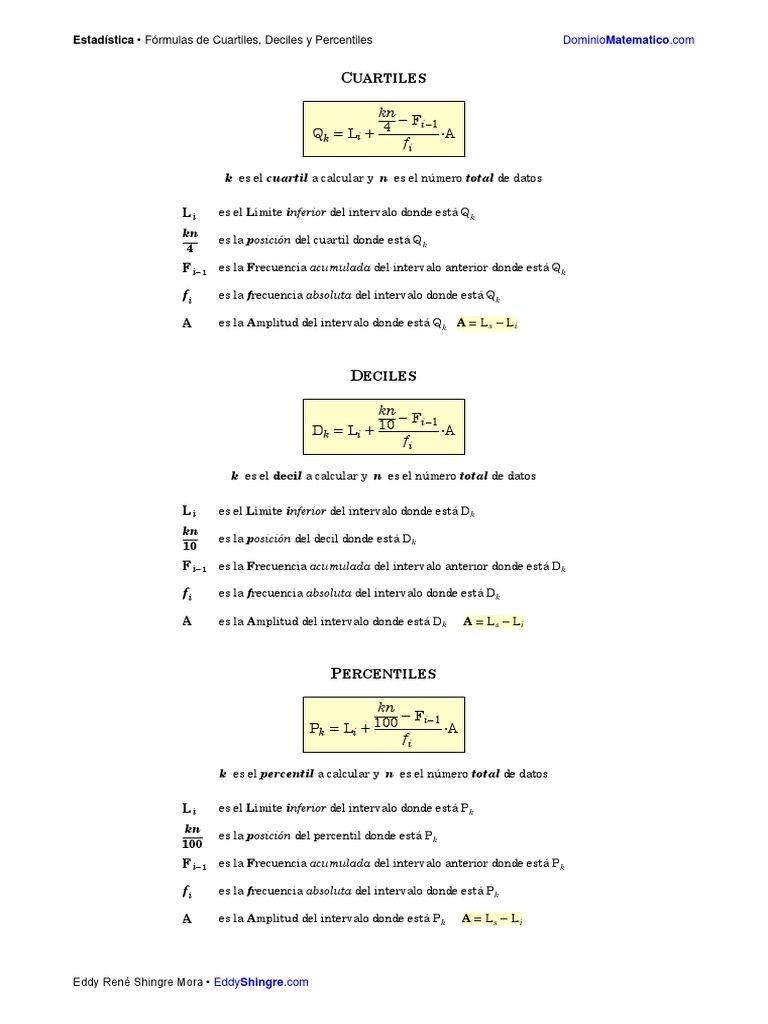 Fórmulas de Cuartiles, Deciles y Percentiles | PDF | Cuantil | Muestreo ...