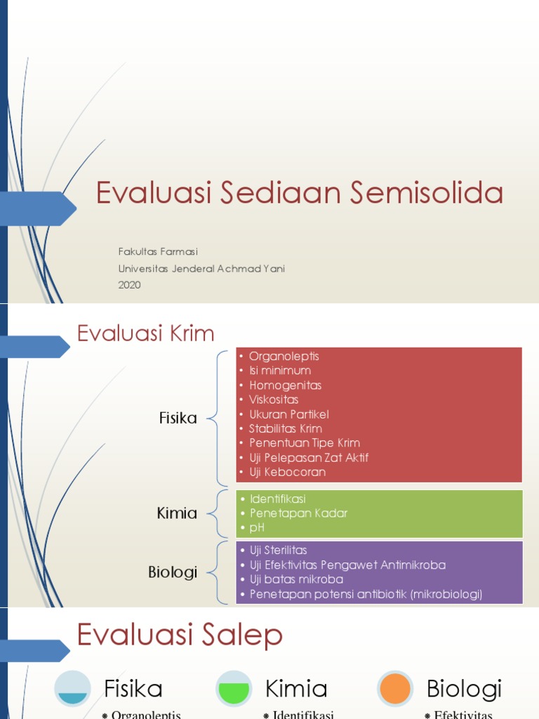 Evaluasi Sediaan Semisolid | PDF