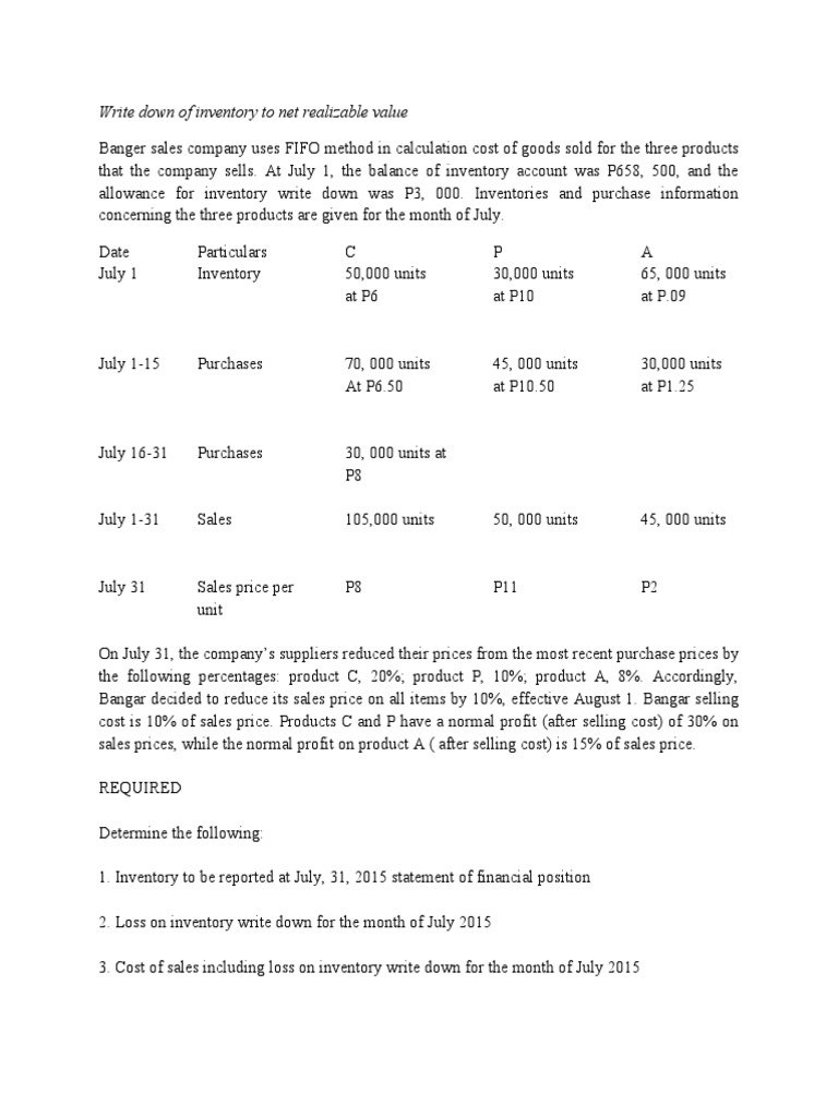 Write Down of Inventory To Net Realizable Value3 | PDF | Cost Of Goods ...
