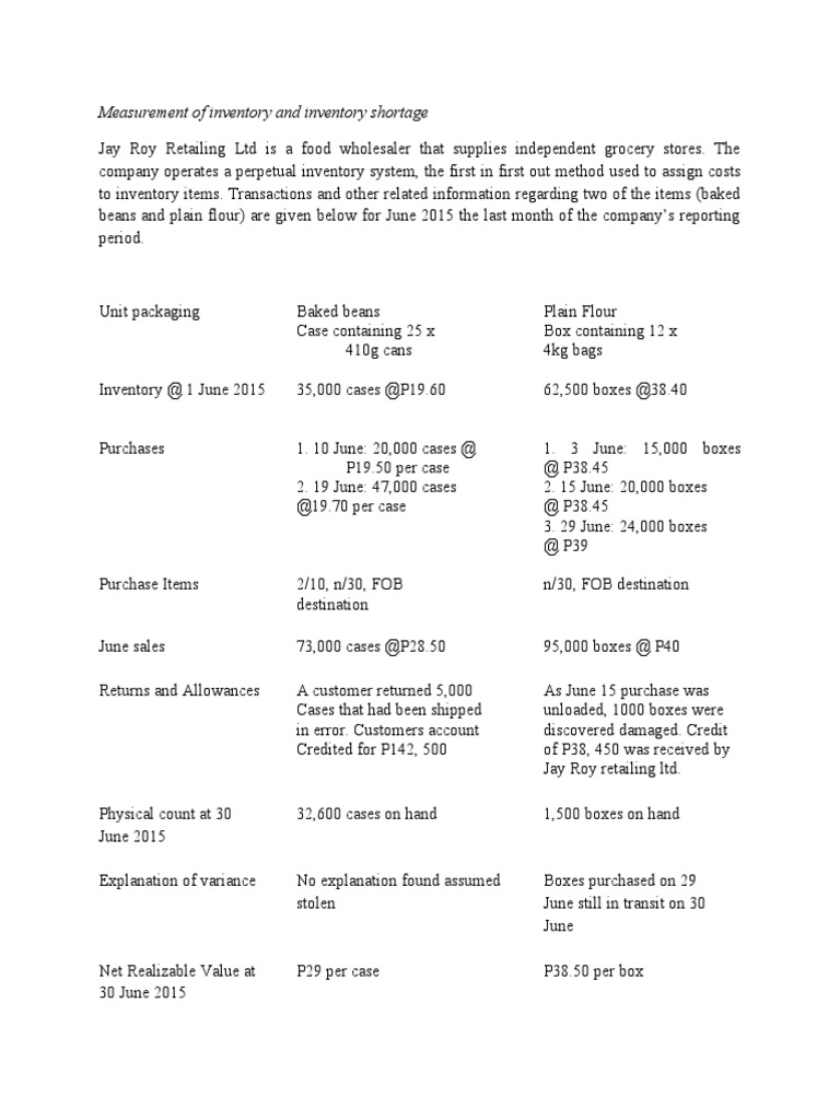 Measurement of Inventory and Inventory Shortage5 | PDF | Inventory | Retail