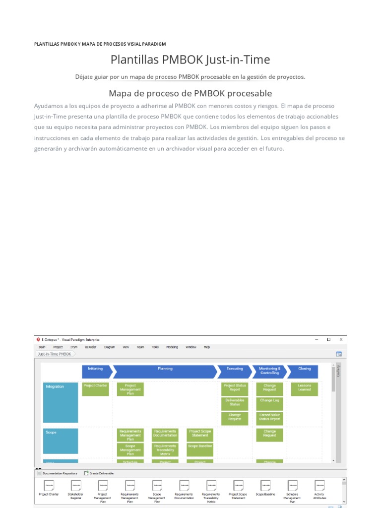 Plantillas Pmbok y Mapa de Procesos Visial Paradigm | PDF | Mapa ...