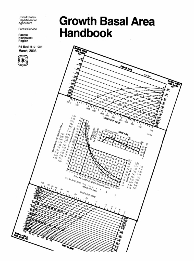 Growth Basal Area Handbook 1 PDF | PDF | Pine | Trees