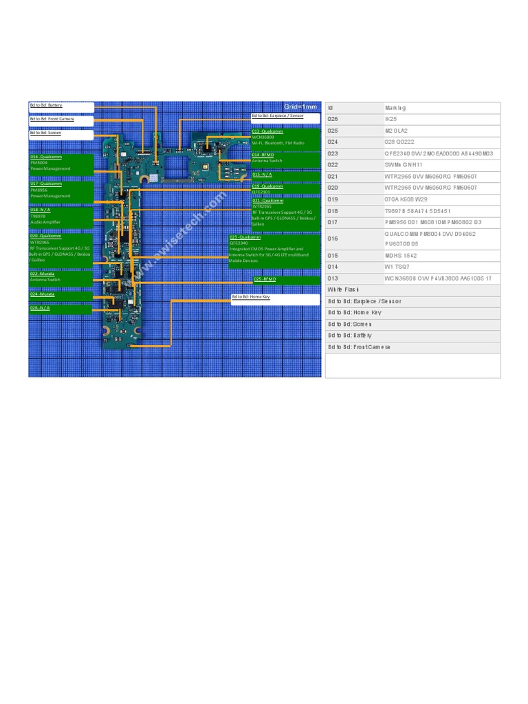 Samsung A9 Schematics | PDF | 4 G | Personal Computing