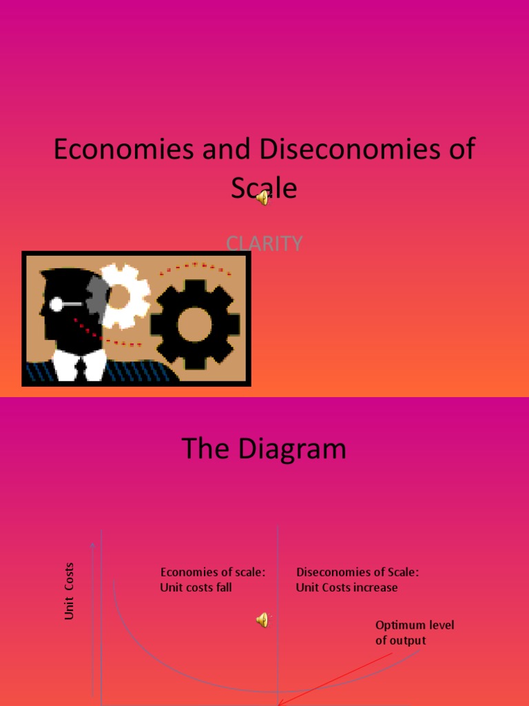 Economies and Diseconomies of Scale | PDF | Economies Of Scale ...