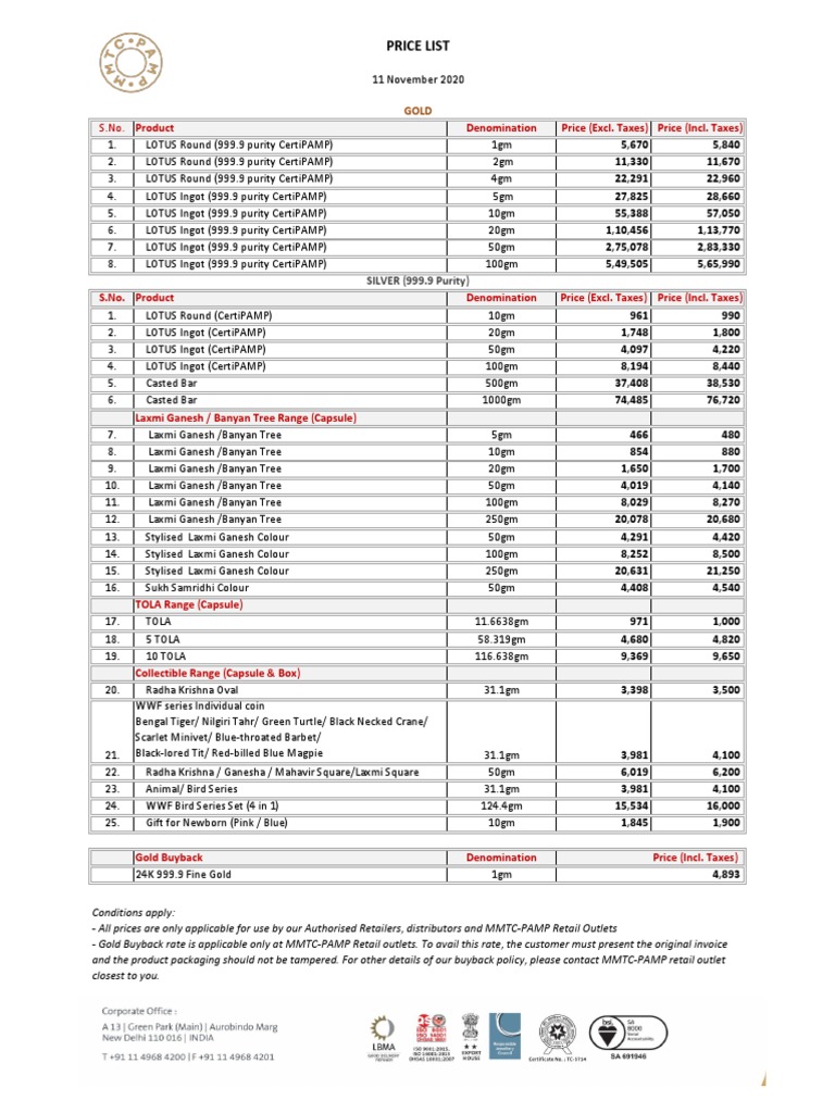 MMTC-PAMP November 2020 Price List for Gold and Silver Products ...