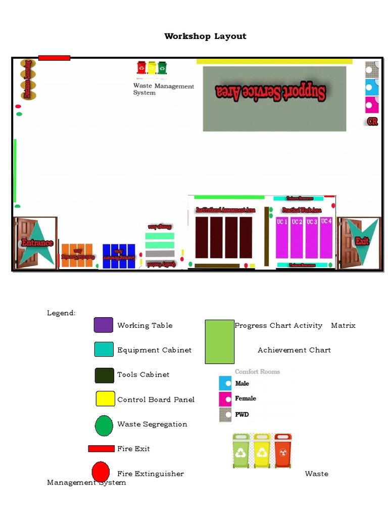 7 - Workshop Layout | PDF