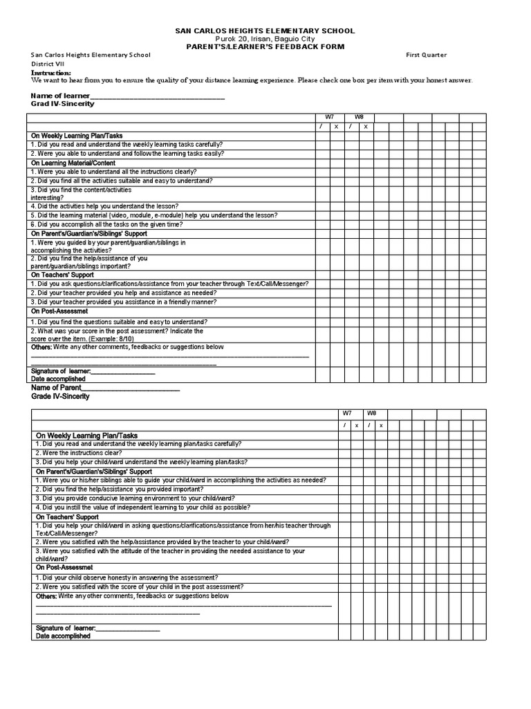 San Carlos Heights Elementary School Parent'S/Learner'S Feedback Form ...