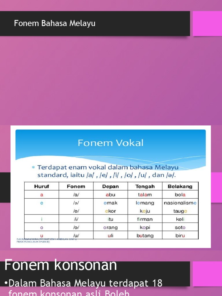 2.FONETIK DAN FONOLOGI-Fonem KONSONAN, VOKAL DAN DIFTONG | PDF