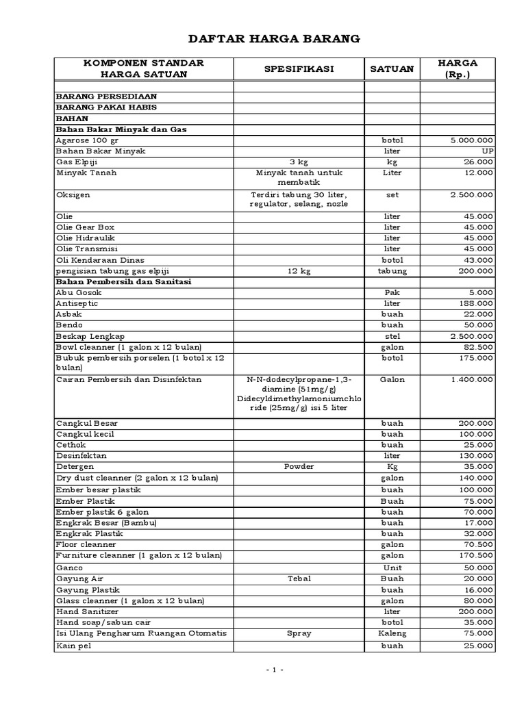 SHS Suplemen Barang Persediaan SHB 2021 PDF | PDF