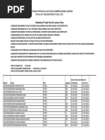 Daily Hisaab Sheet | PDF