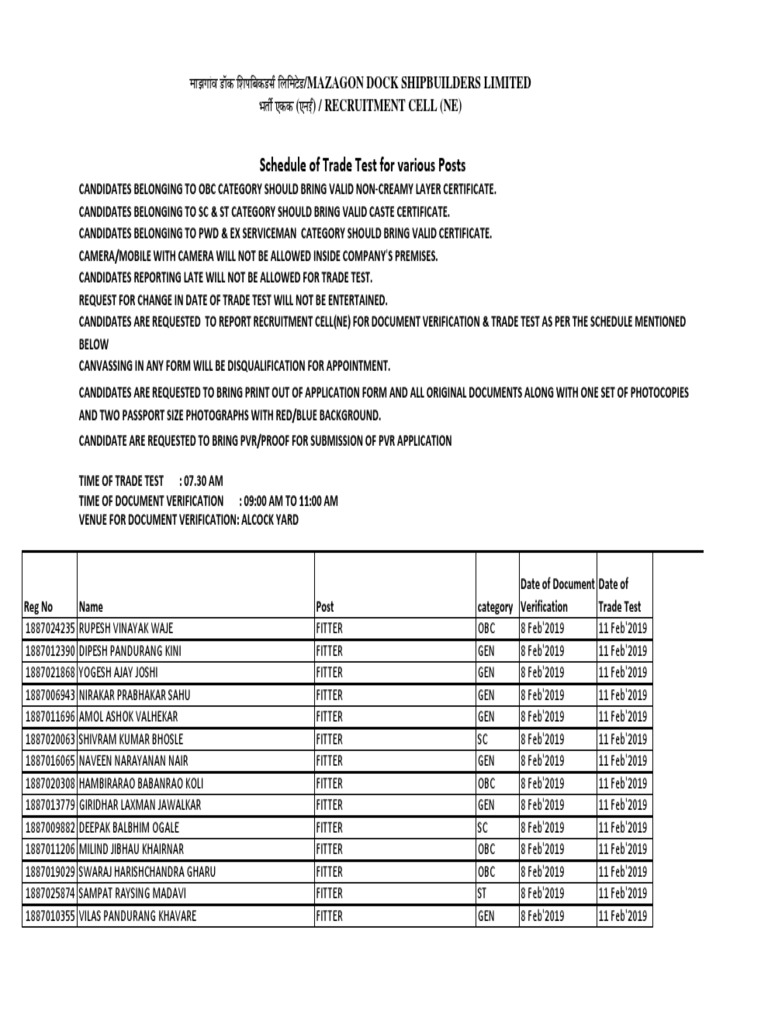Schedule of Trade Test For Various Posts | PDF | Sikhism