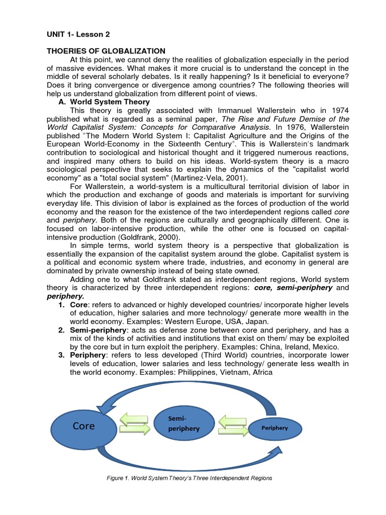 Lesson 2 Theories of Globalization | PDF | World Systems Theory | Free Trade