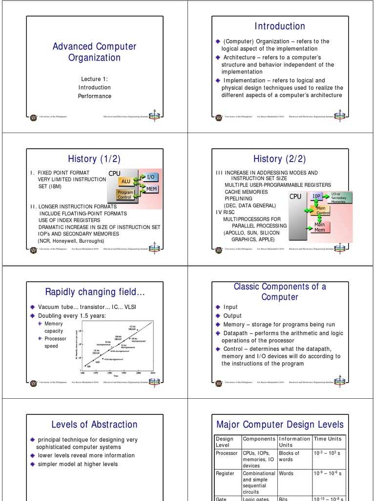 Advanced Computer Organization Itdti: I. Fixed Point Format Iii Increase in Addressing Modes and ...