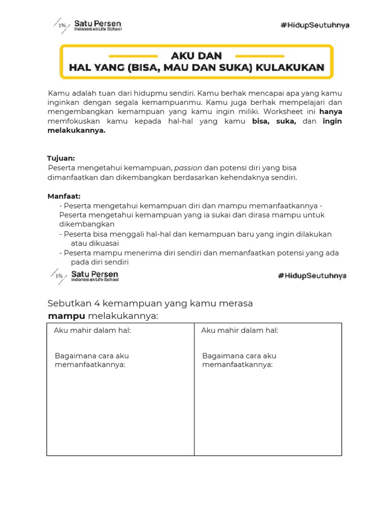 Worksheet - Apa Yang Bisa Kita Lakukan PDF | PDF | Pengembangan Diri