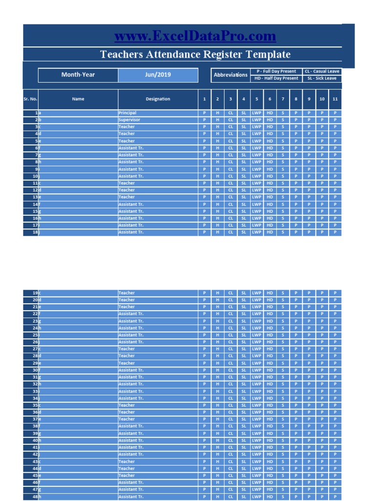 Teachers Attendance Register | PDF | Chloride | Chlorine