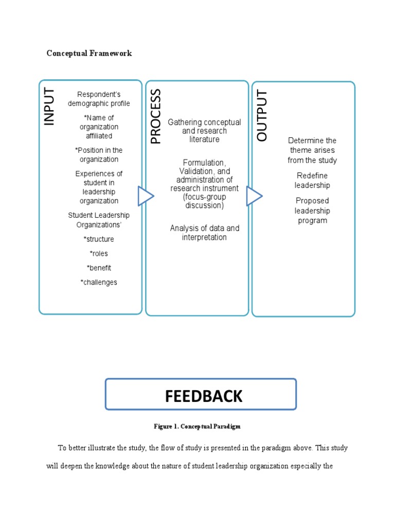 Feedback: Conceptual Framework | PDF | Leadership | Paradigm