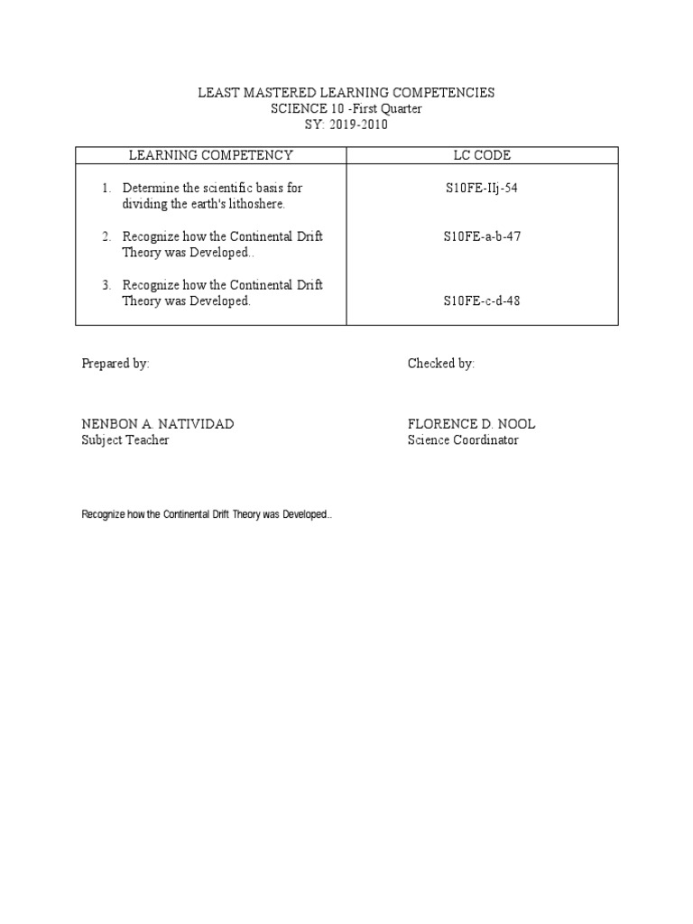 Least Mastered Science 10 Competencies | PDF