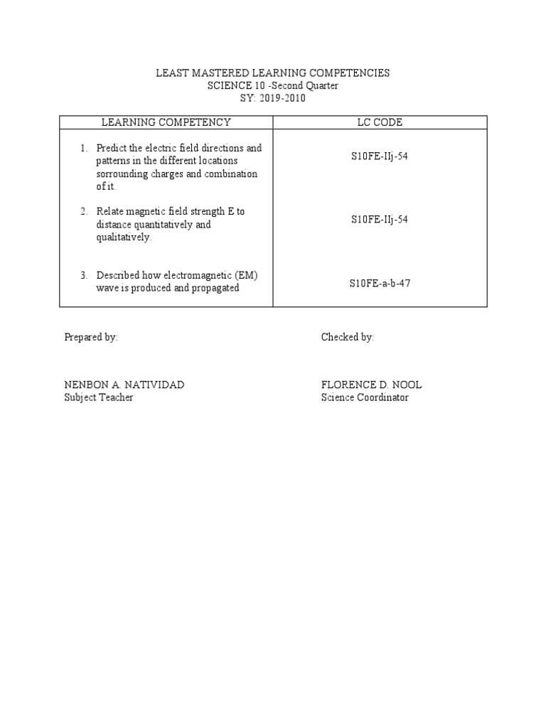 LEAST MASTERED LEARNING COMPETENCIES Science 10-Second Quarter | PDF