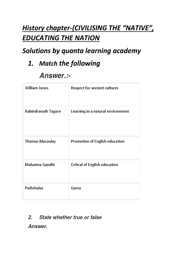 History Chapter - (Civilising The "Native", Educating The Nation | PDF ...