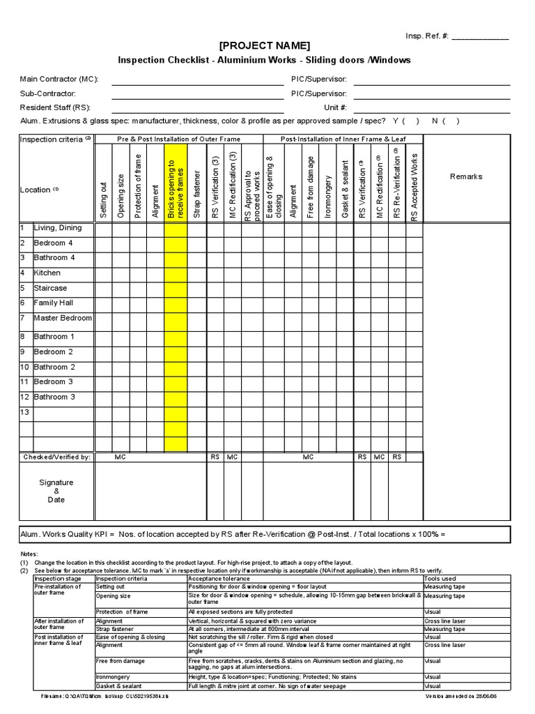 Inspection Checklist - Aluminium Works - Sliding Doors /windows | PDF ...