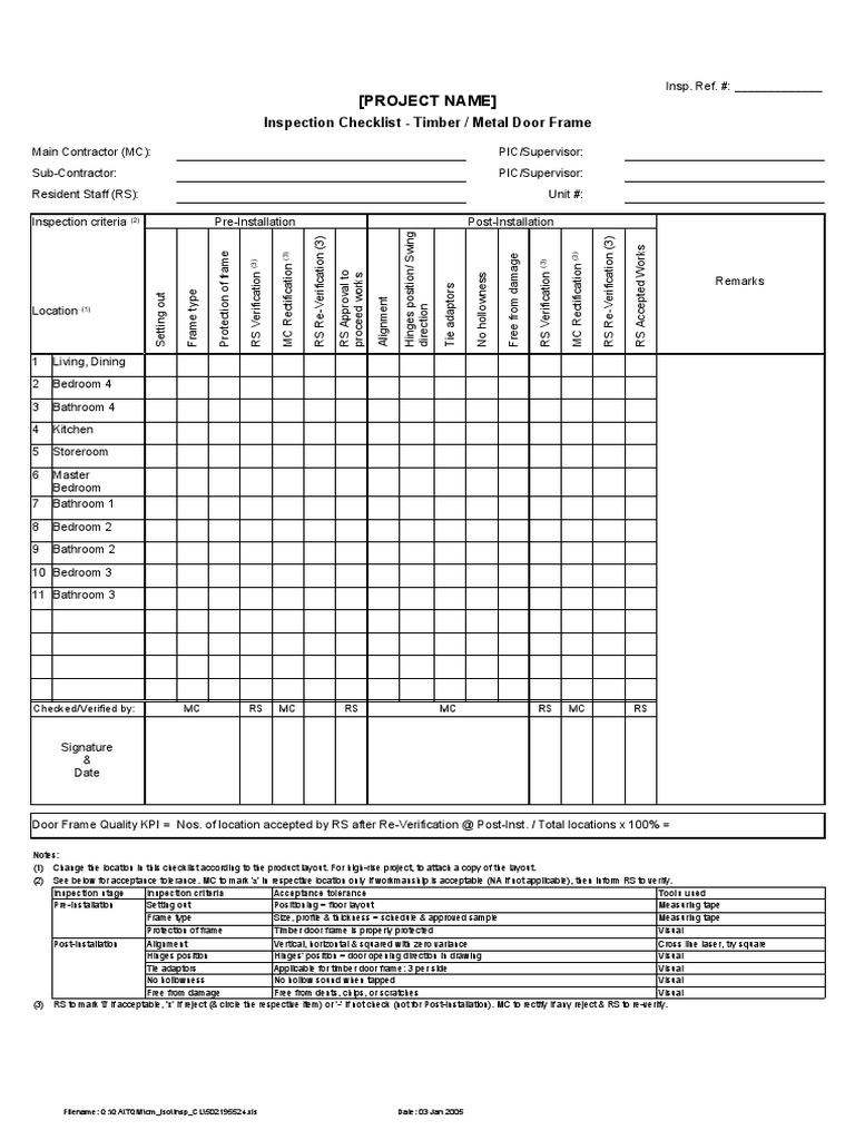(Project Name) : Inspection Checklist - Timber / Metal Door Frame | PDF ...