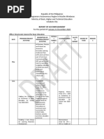 Action Plan in SBFP | PDF | Government | Business