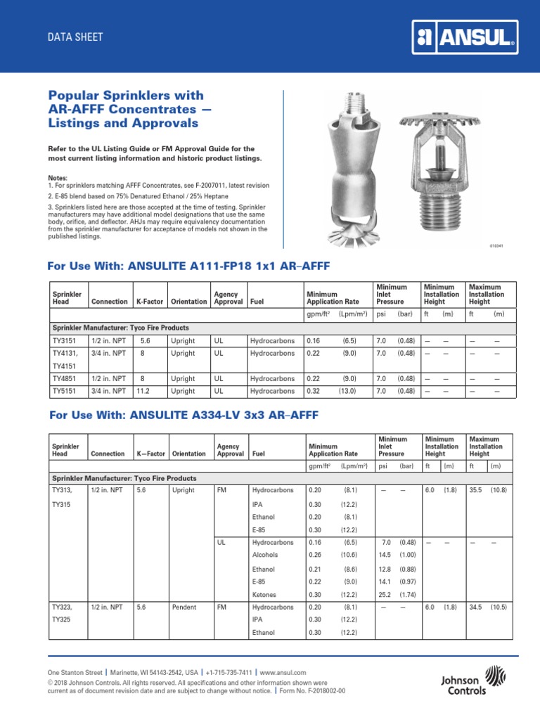 Popular Sprinklers With AR-AFFF Concentrates - Listings and Approvals ...