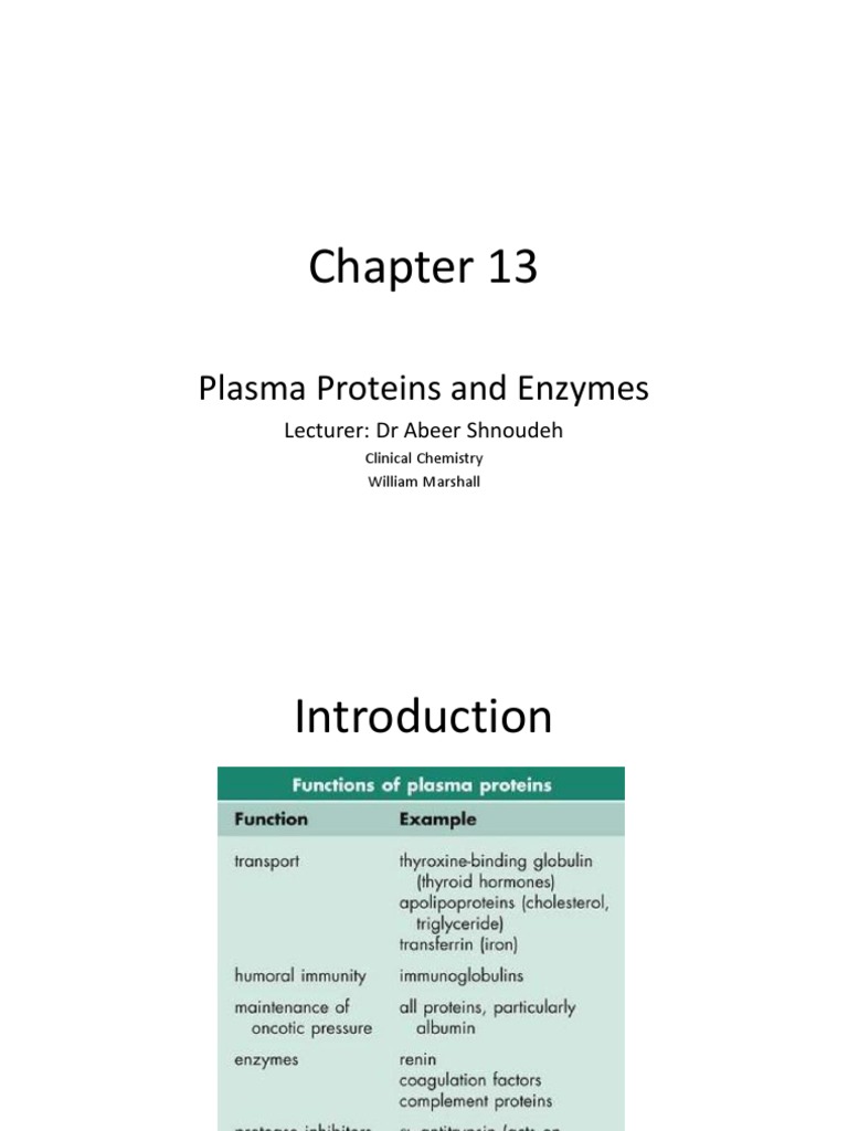 Chapter 13 Plasma Proteins | PDF | C Reactive Protein | Antibody
