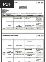 Most Essential Learning Competencies in English 7-10 | PDF | English ...