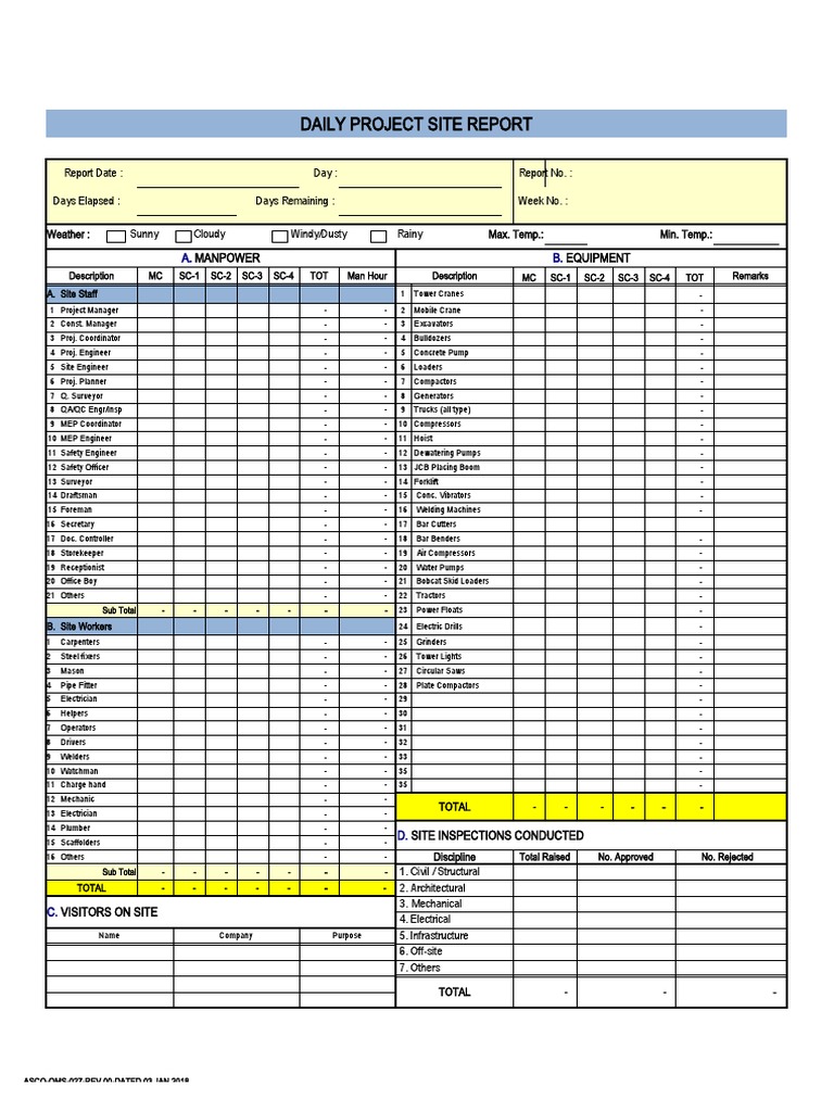 Daily Project Site Report: Manpower Equipment | PDF | Construction ...
