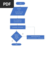 MSBTE 4th Sem K Scheme Prep | PDF | Network Switch | Computer Network