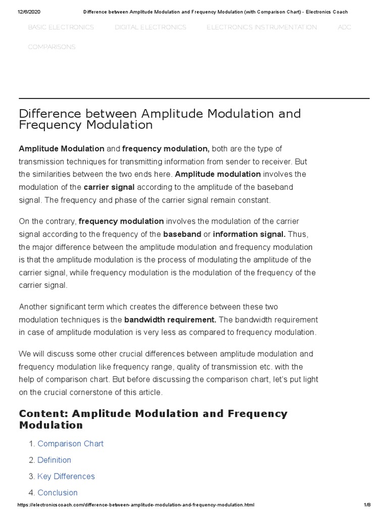 Difference Between Amplitude Modulation and Frequency Modulation (With Comparison Chart ...