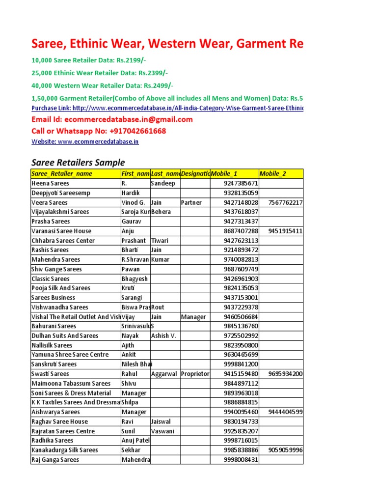 Garment Retailer Database | PDF | Human Appearance | Textiles