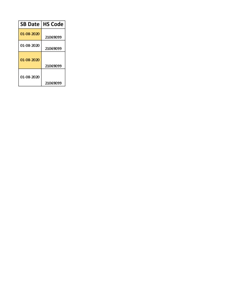 HS Code 21069099 Export Details | PDF | Telecommunications | Business