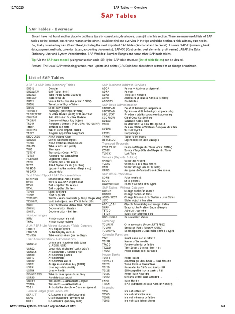 SAP Tables - Overview | PDF | Computer File | Payments
