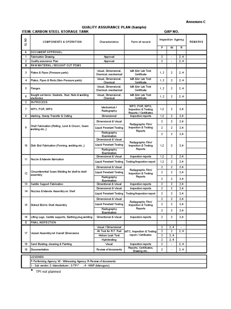Annexure-C Quality Assurance Plan (Sample) Qap No | PDF | Pipe (Fluid ...