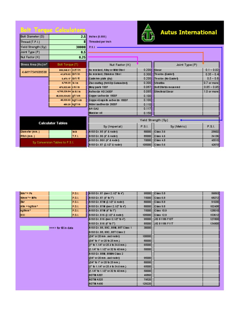 Bolts Torque Calculator | PDF | Screw | Building Engineering