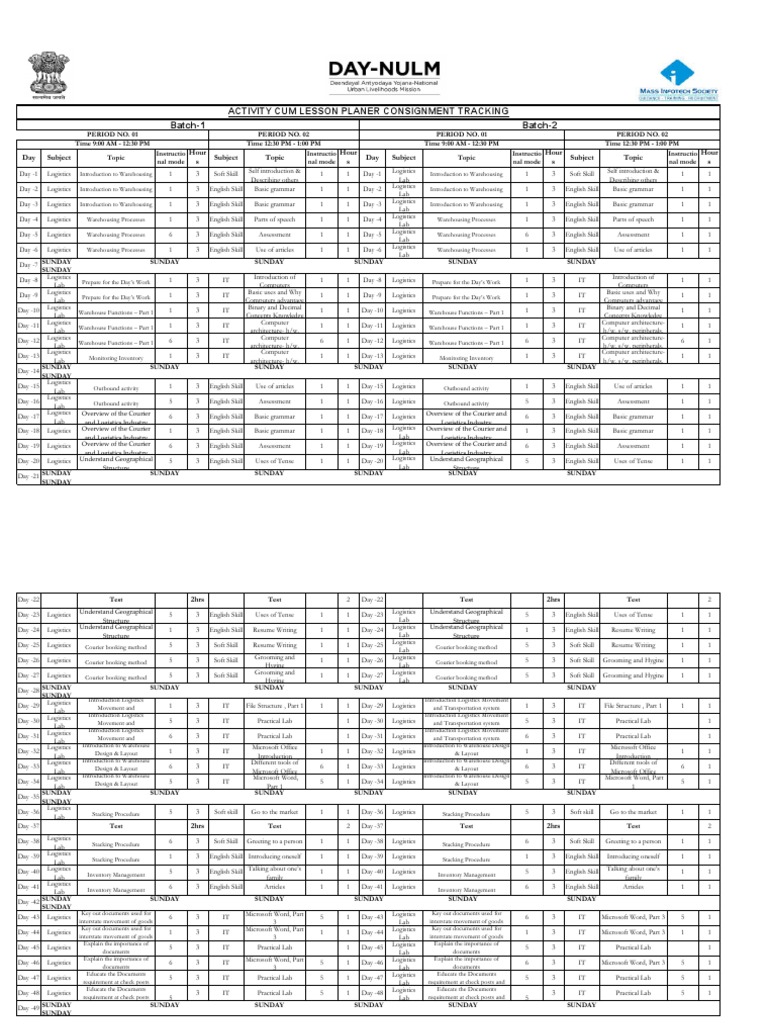 ACLP Consignement Tracking | PDF | Logistics | Computing