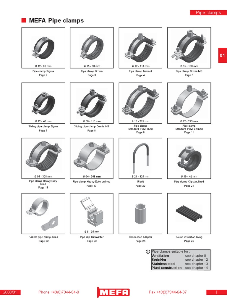 Mefa | PDF | Pipe (Fluid Conveyance) | Thermal Insulation