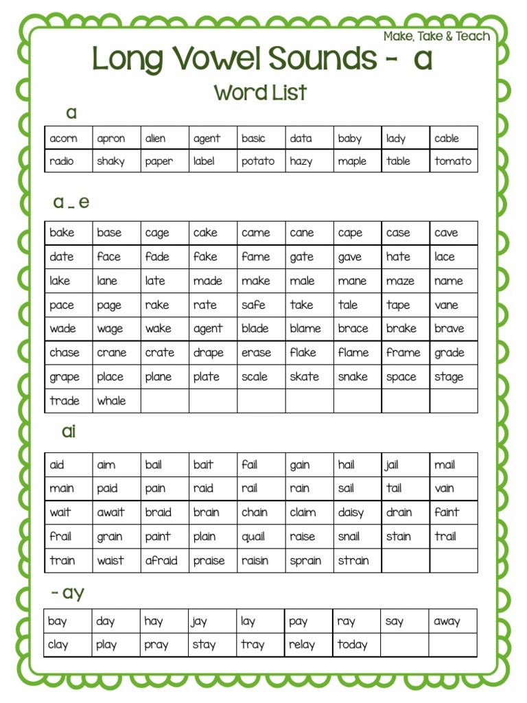 Long Vowel Sounds - A: Word List | PDF | Foods | Nature