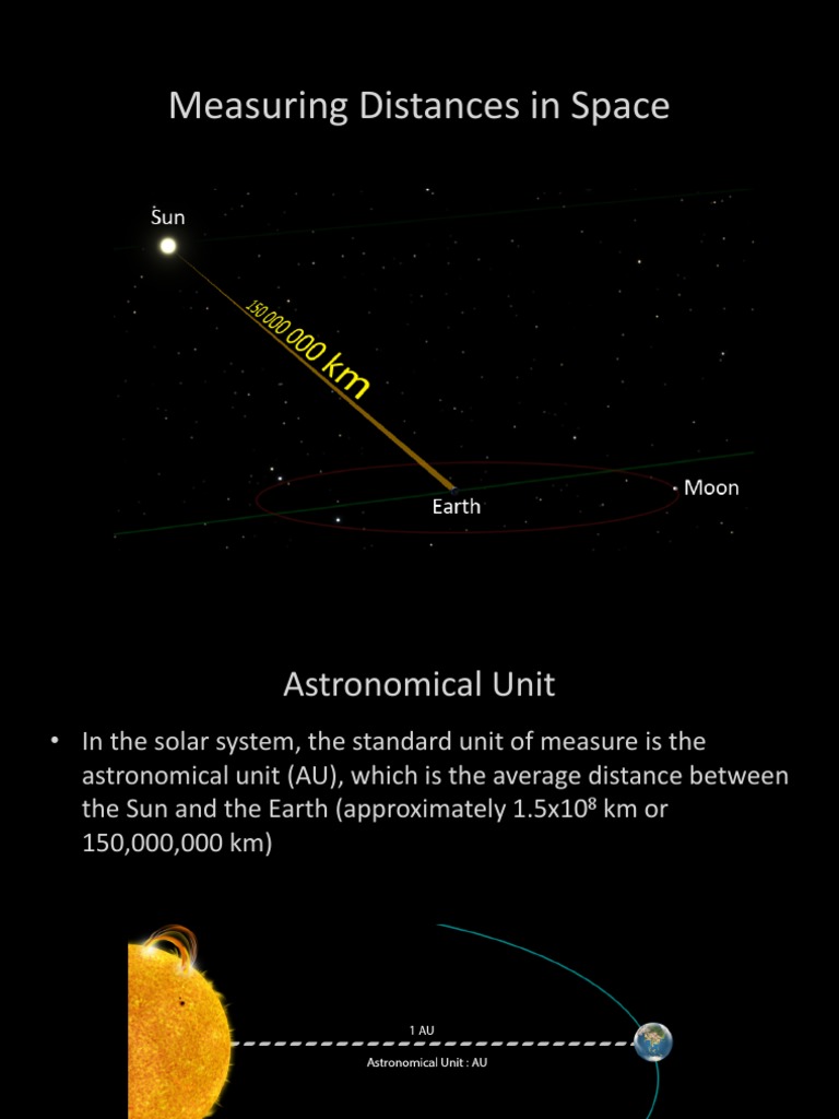4 Measuring Distances in Space | PDF