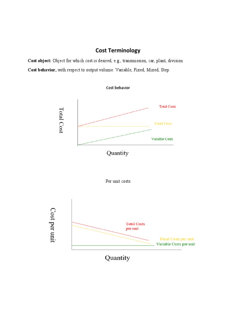 MA - Lecture 2 | PDF | Motor Vehicle | Business
