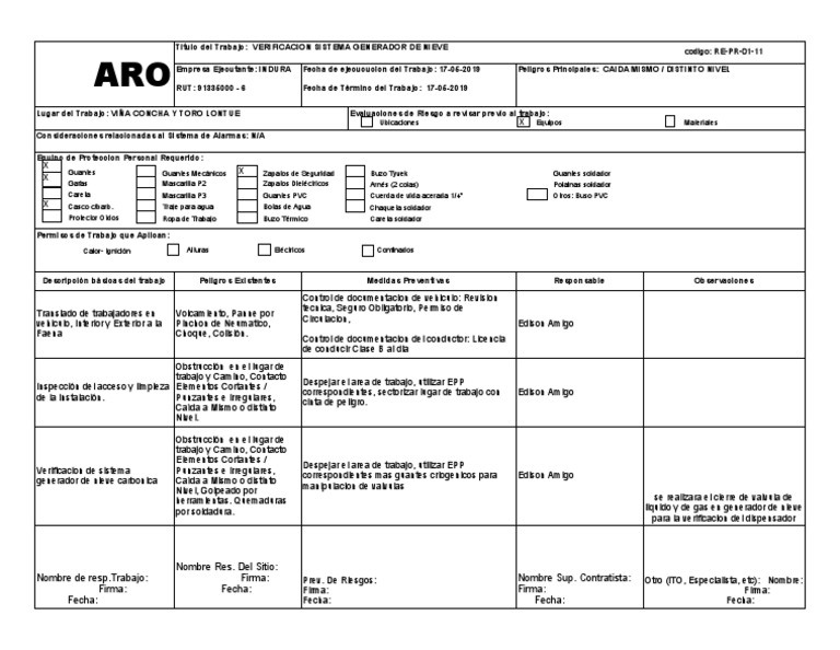 Formato ARO | PDF | Soldadura | Construcción